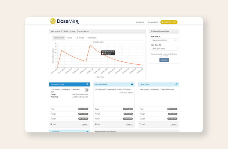 Integrations • DoseMeRx
