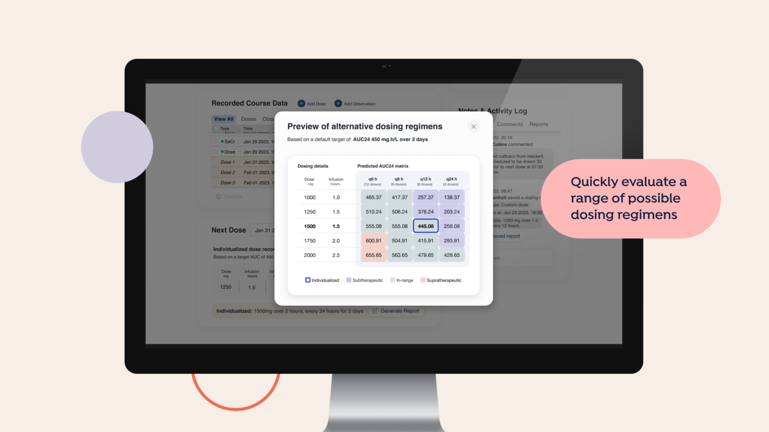 Platform Features • DoseMeRx