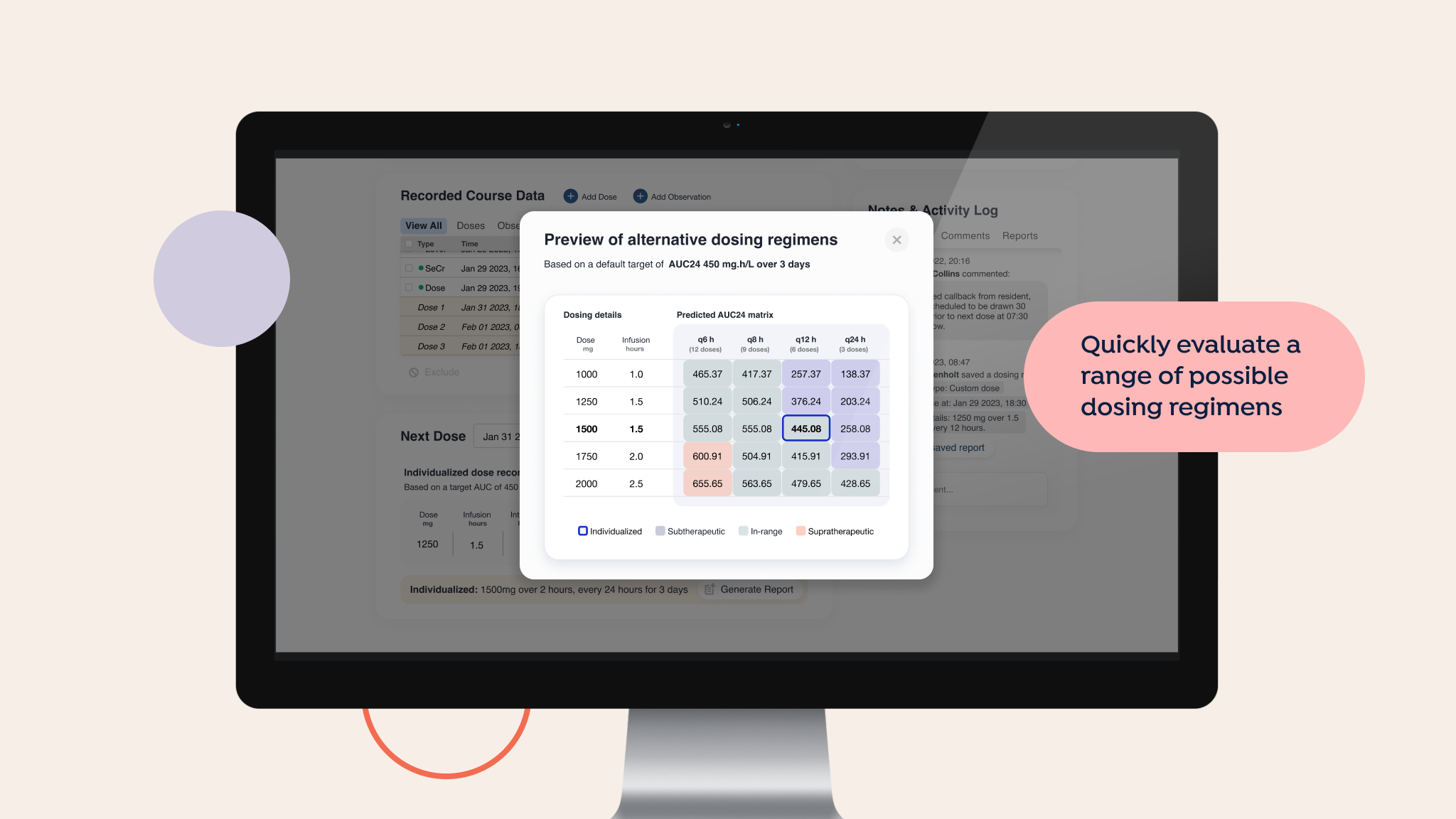 Platform Features • DoseMeRx