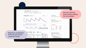 Platform Features • DoseMeRx