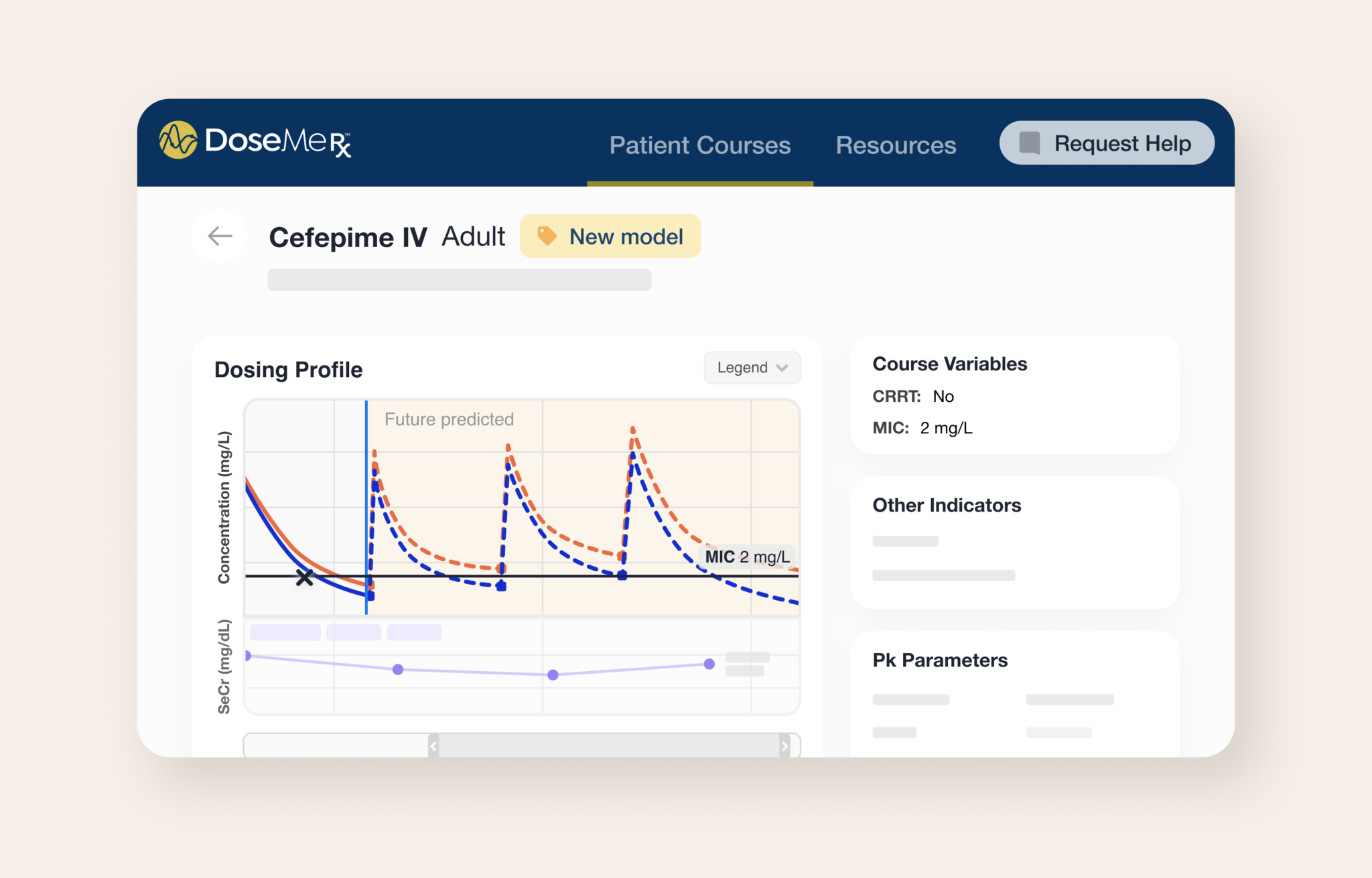 DoseMe Adds Cefepime to Its Precision Dosing Platform